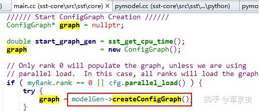 Structure Simulator Toolkit(SST)之 Link - 知乎