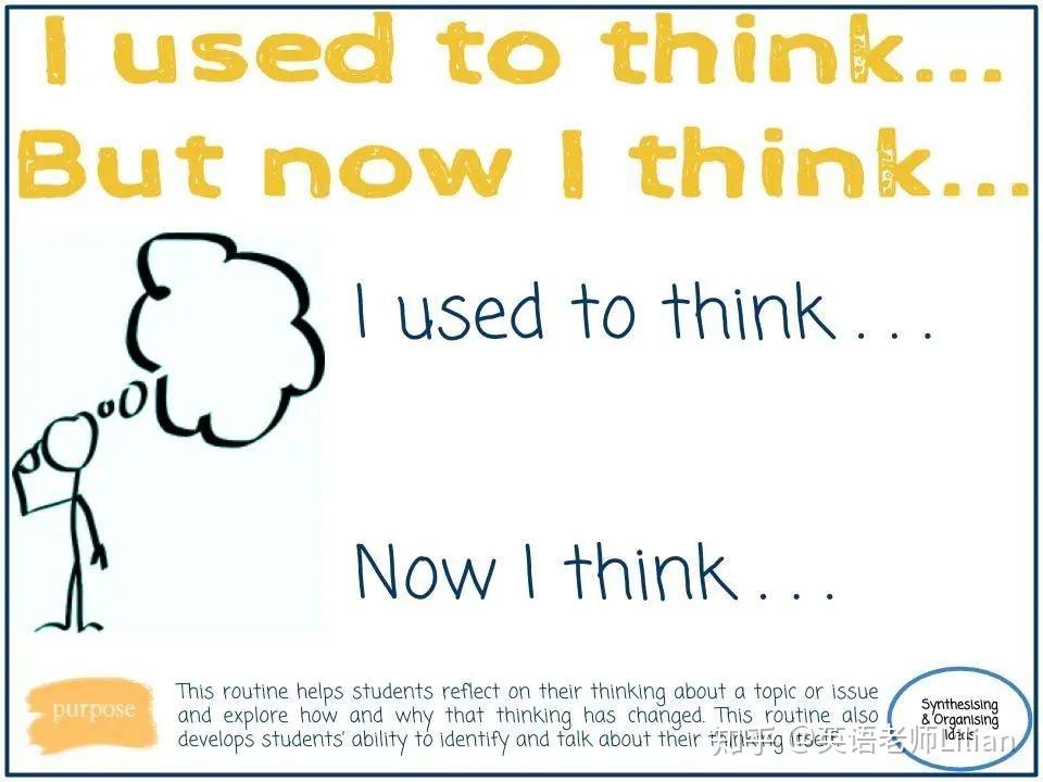 Tina老师：3个可视化思维路径，从改变思维开始学习英语！--脑洞名人堂 · 第二十三期 - 知乎