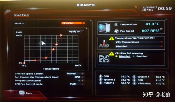 谁在控制CPU风扇转速？什么是DPTF? - 知乎