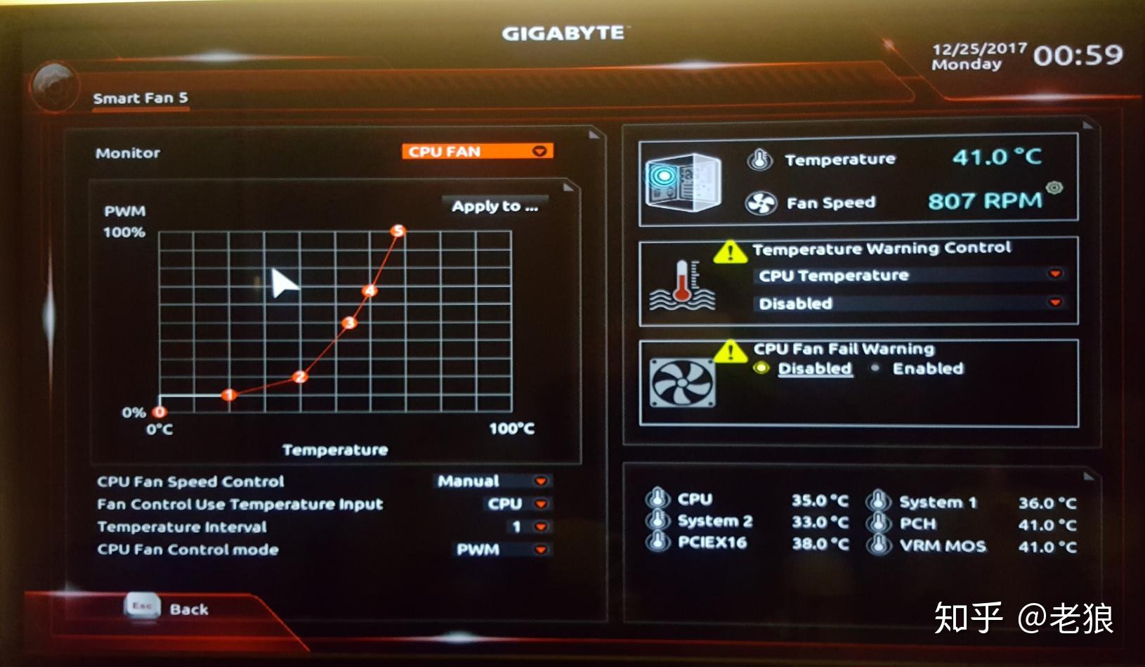 谁在控制CPU风扇转速？什么是DPTF? - 知乎
