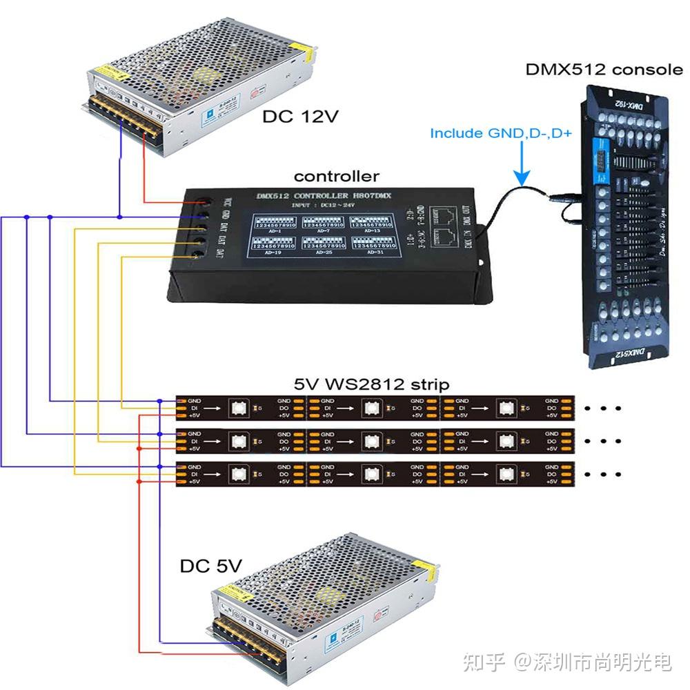 DMX512协议灯具解析 - 知乎