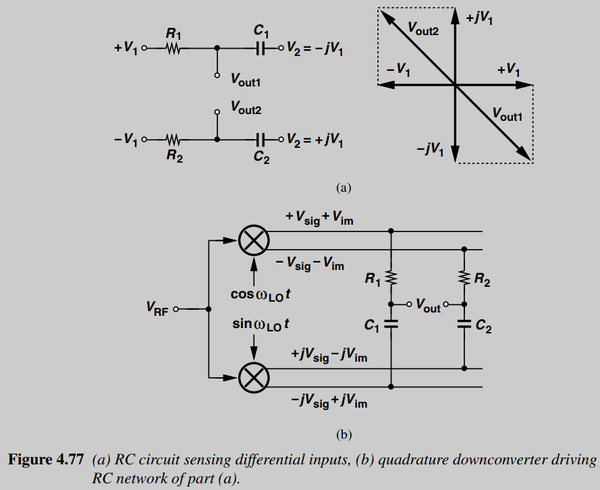 《RF microelectronics》笔记（3） - 知乎