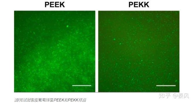 PEEK vs PEKK - 知乎