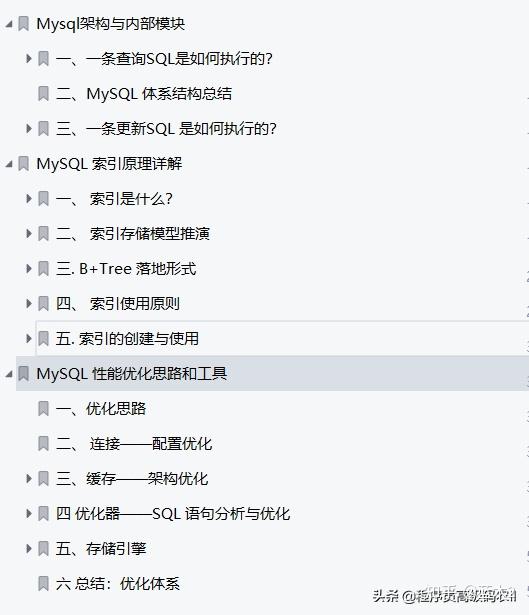 腾讯面试官曰mysql架构的内部模块索引原理及性能优化思路谁会？ 知乎