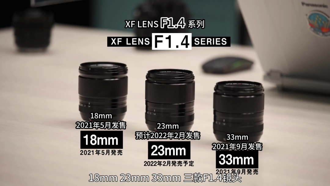XLab丨“打造10年内都不会被淘汰的高性能镜头”——新一代F1.4三剑客研发幕后 - 知乎
