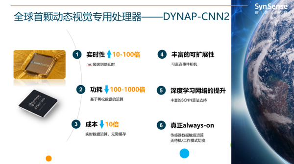 最高奖项 时识科技获科技部首届全国颠覆性技术创新大赛总决赛优胜奖 知乎