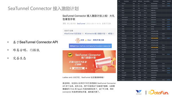 SeaTunnel 超大数据量数据集成平台设计 - 知乎