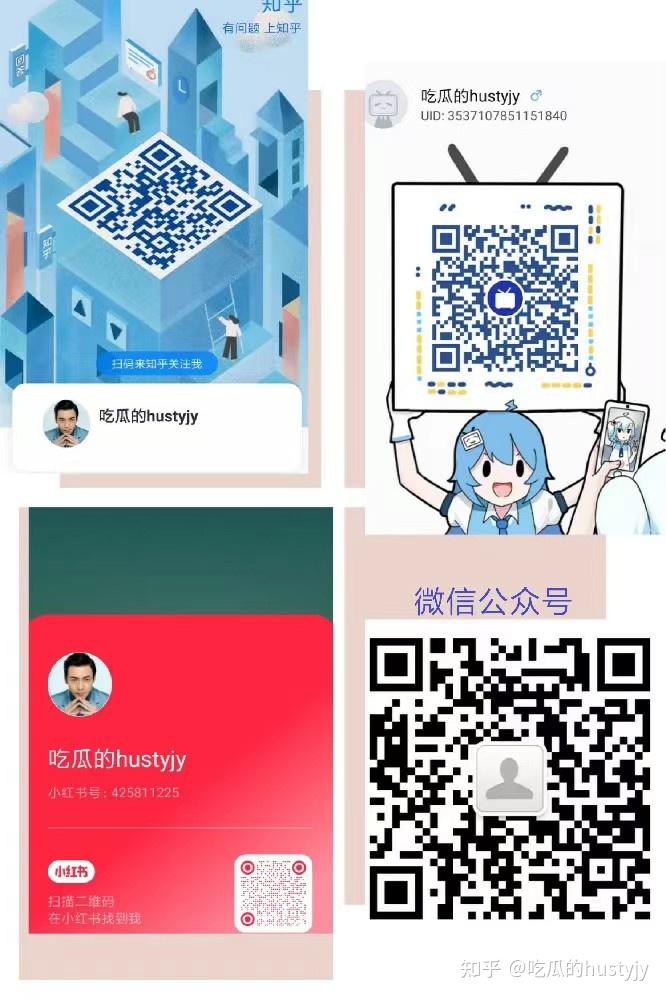 一文读懂redis Acl 访问控制配置与使用全解读 知乎