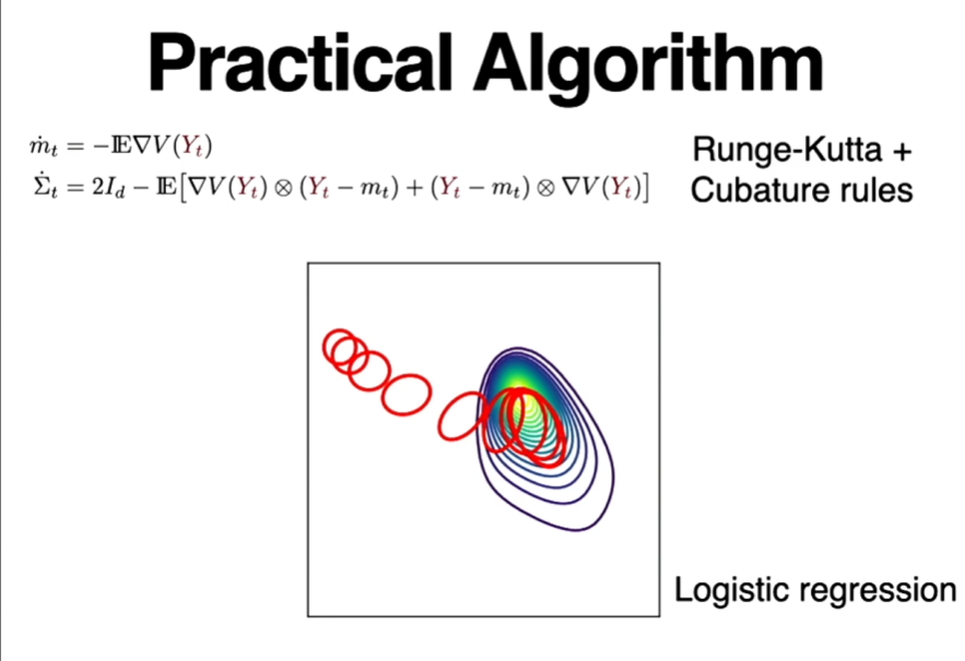 Distinguished Seminar in Optimization and Data: Philippe Rigollet (MIT ...