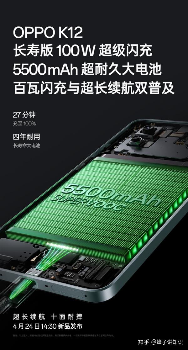 OPPO K12成OPPO迄今续航最好手机：超长待机17.28天！ - 知乎