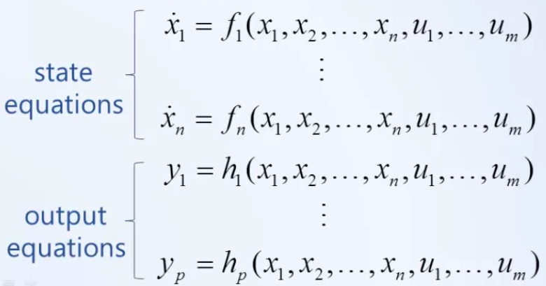 控制理论学习笔记（7）——状态空间（state space） - 知乎