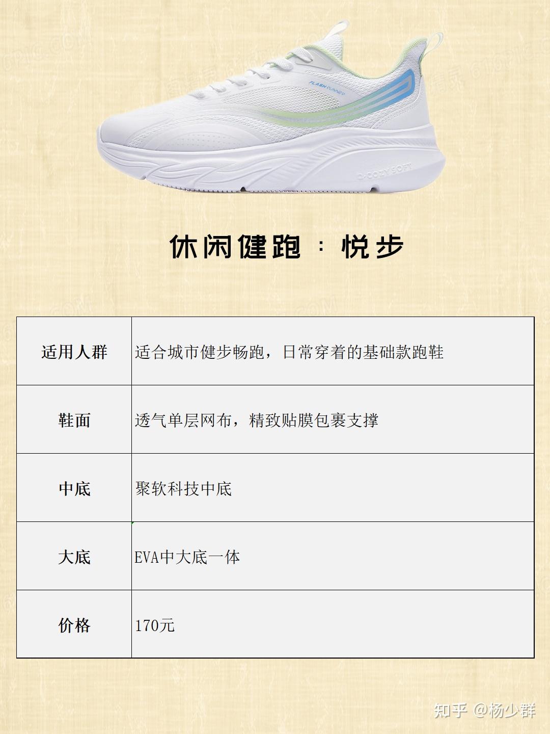 中国乔丹跑鞋矩阵-中底科技详解和跑鞋推荐 - 知乎