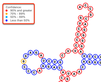 SnapGene V6.1 全新功能 — RNA二级结构 - 知乎