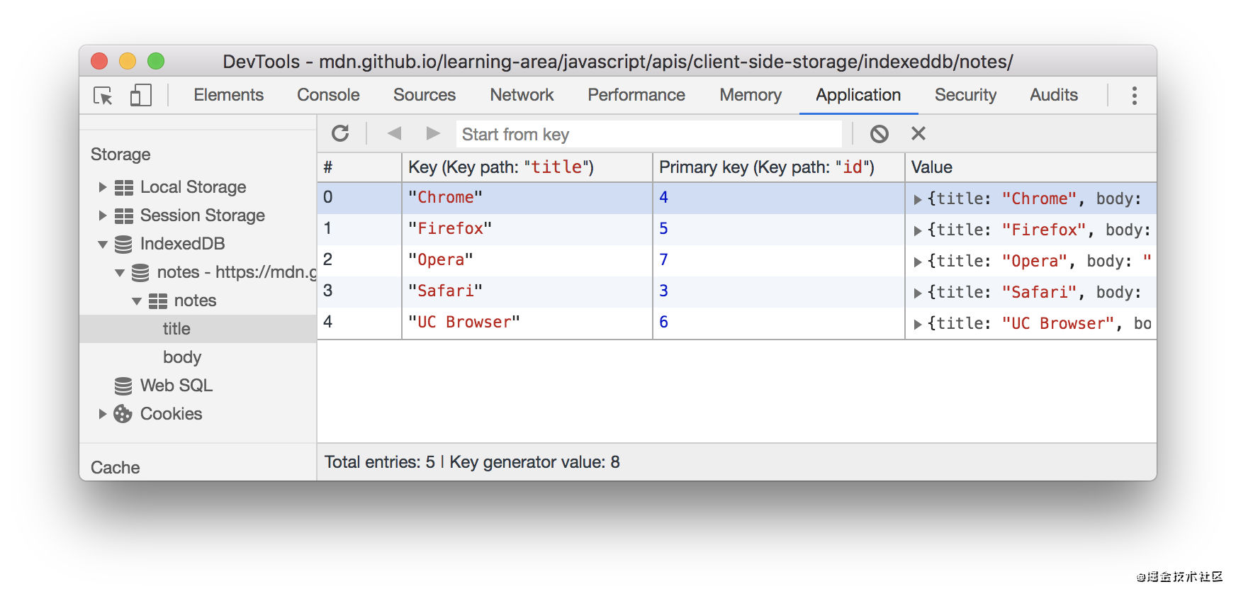 译|如何在浏览器上使用 NoSQL 数据库 IndexedDB - 知乎