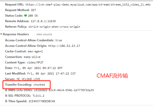 技术解码 | CMAF技术解码及实践 - 知乎