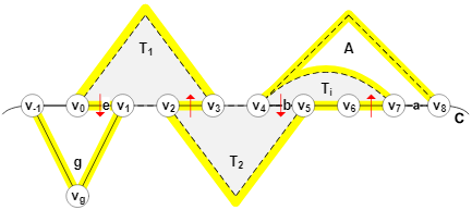 The Isolation Lemma - 知乎