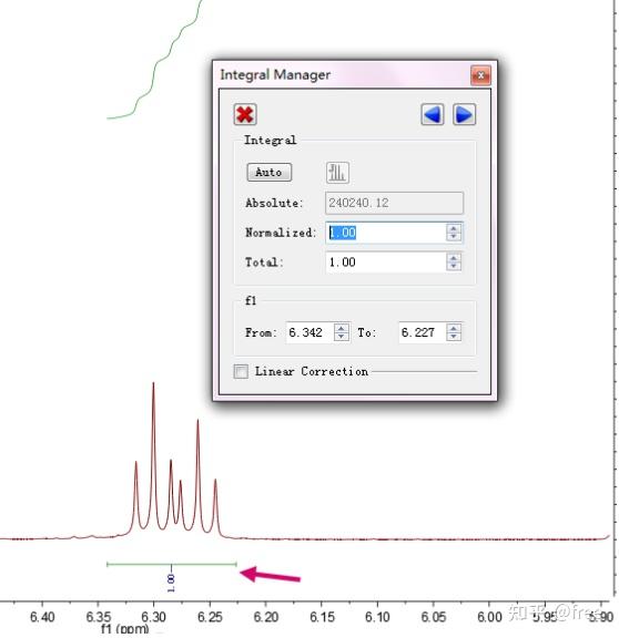 核磁软件MestReNova - 知乎