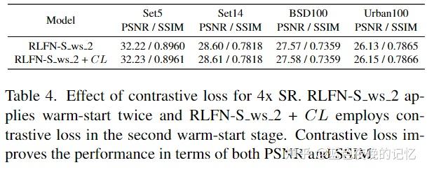 Residual Local Feature Network for Efficient Super-Resolution - 知乎