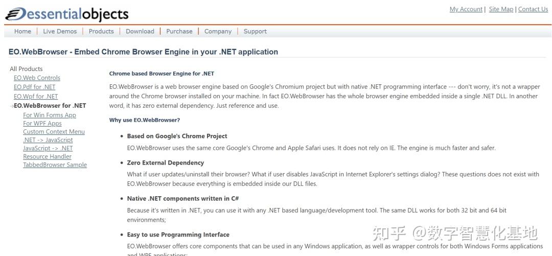 9种在wpfwinform等客户端集成web网页方案详解，全网最全，快收藏！！ 知乎 