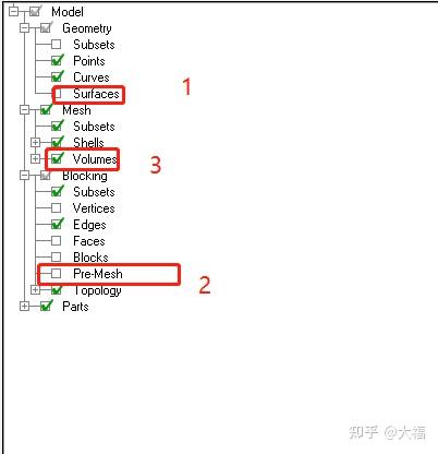 超级详细的从icem画网格到导入openfoam可用网格的步骤 - 知乎