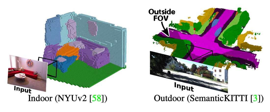 【论文阅读】TPVFormer：基于三视角的视觉三维语义占用预测 - 知乎