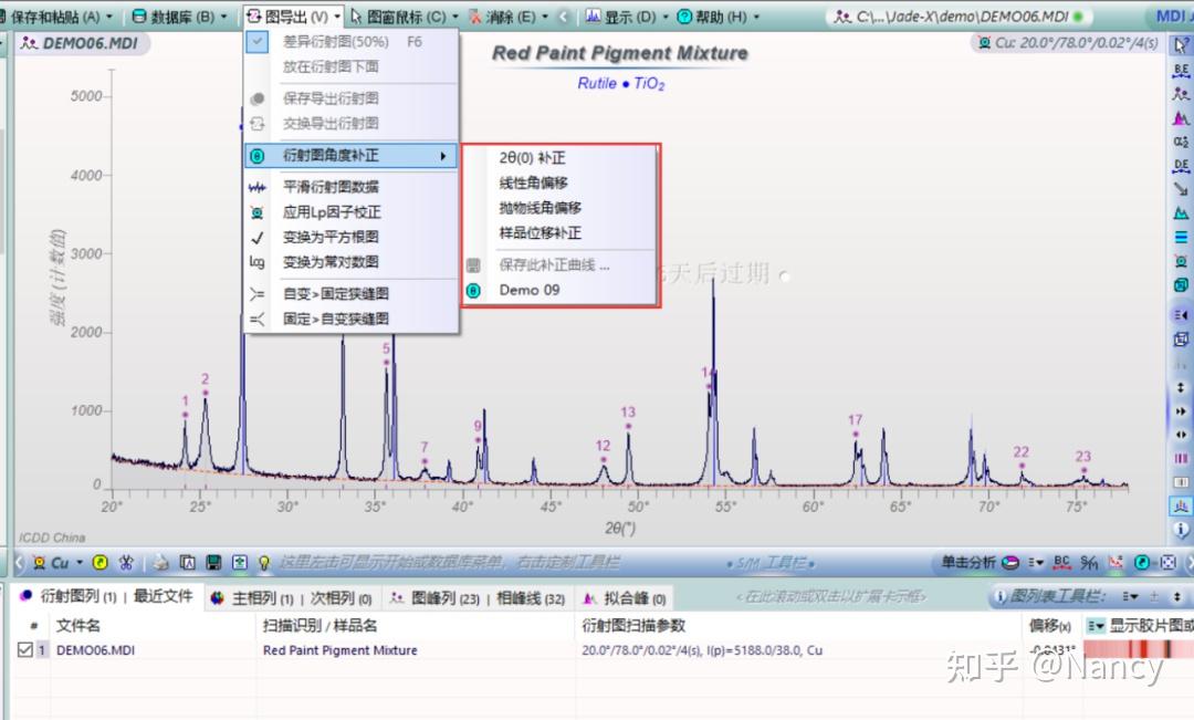 JADE pro 8.7 怎么做XRD数据？ ——角度误差（Δ2θ）相关精修功能介绍 - 知乎