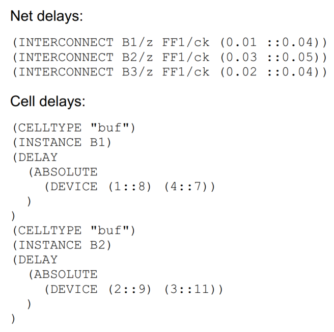 Veri2.SDF后仿真时序检查 - 知乎