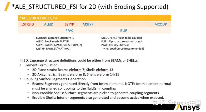 超级干货 | LS-DYNA R14.0版本新功能更新（五） - 知乎