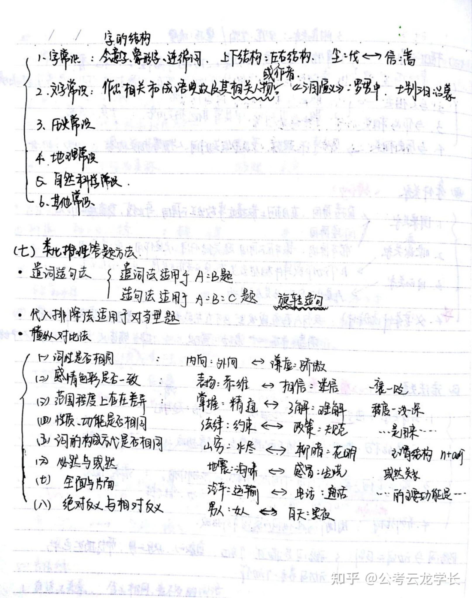 2023国考：行测80+大神笔记，上岸必备！ - 知乎