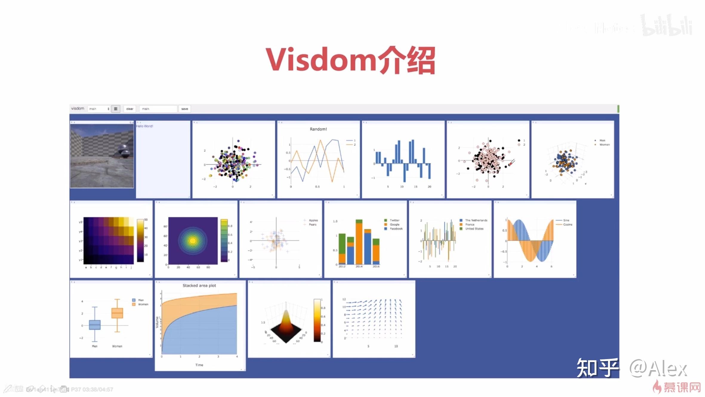 PyTorch第五讲--神经网络的各个组件 - 知乎