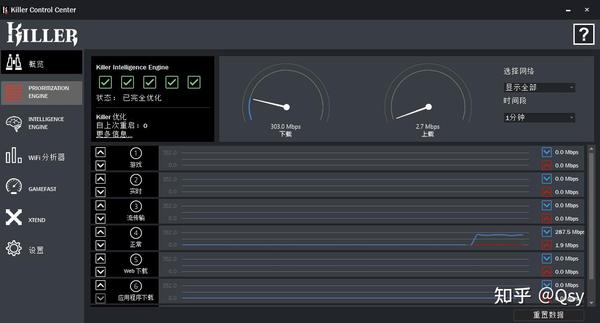 Wi-Fi6无线网卡横评，原来Killer 1650不是马甲卡那么简单 - 知乎