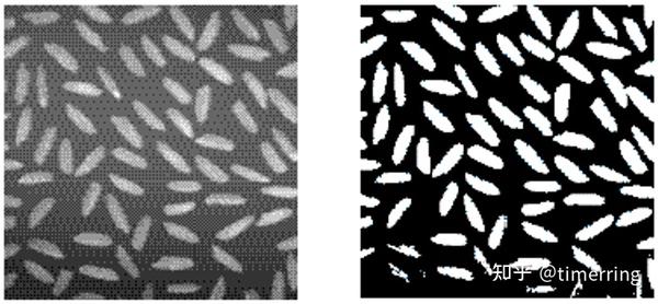 Matlab常用图像处理命令108例（七） - 知乎