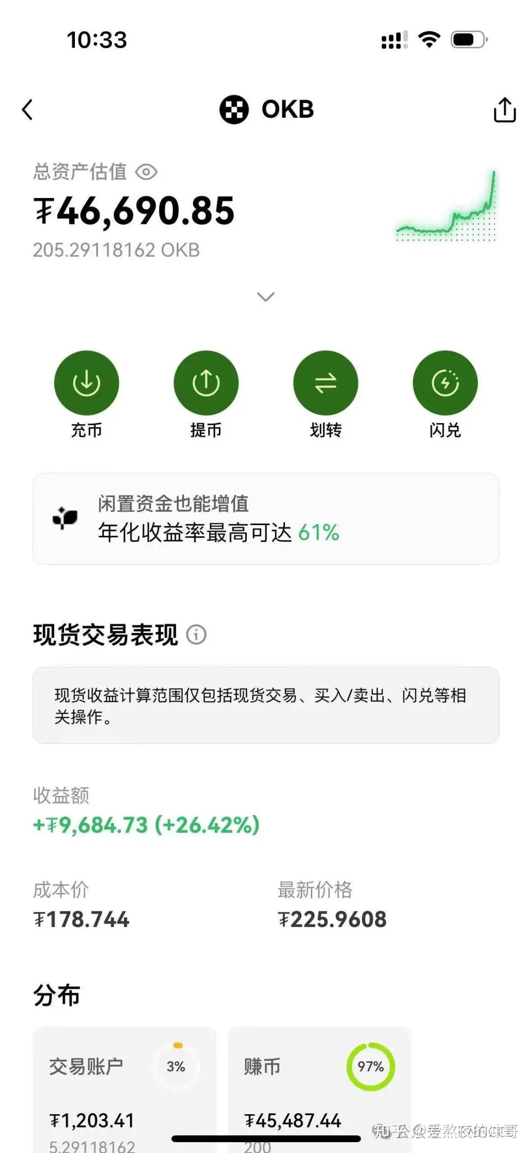 OKB和BNB接连爆拉的阳谋是什么？ - 知乎