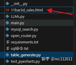 (LLM应用向)大模型接入mysql数据库，并自动生成可视化图表---LLM+mysql+pyecharts - 知乎