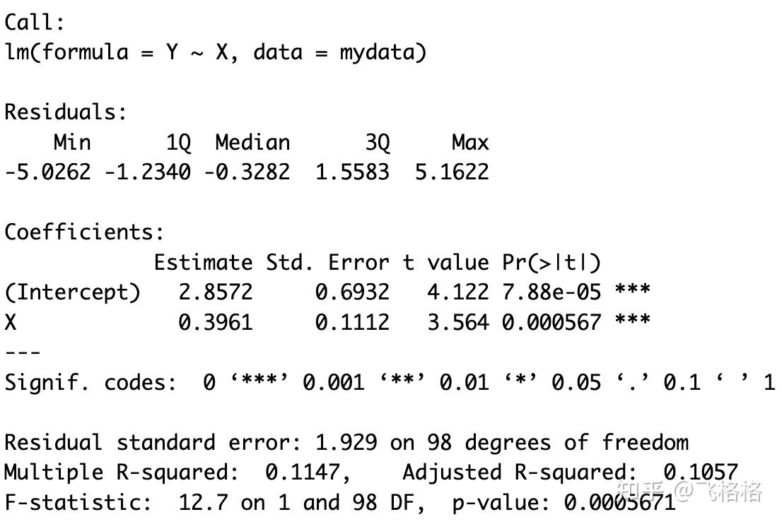 mediation analysis - 知乎