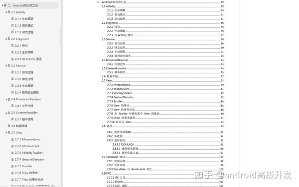 Android绘制原理【通透版】 - 知乎