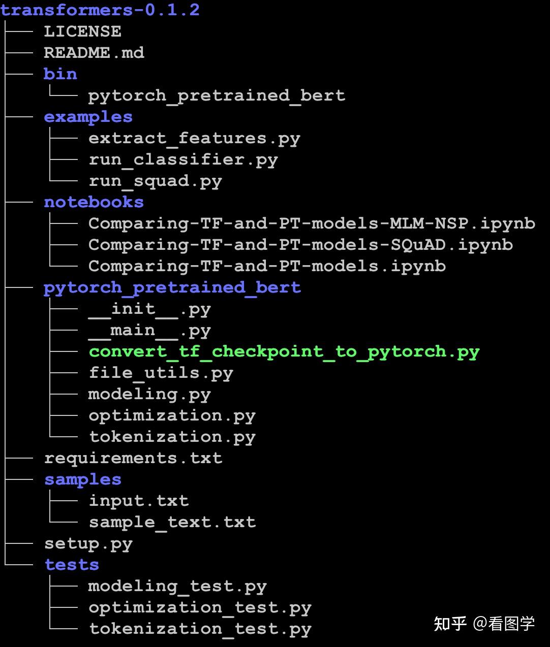 如何在HuggingFace上开源你自己的大模型？(小模型模型同样适用) - 知乎