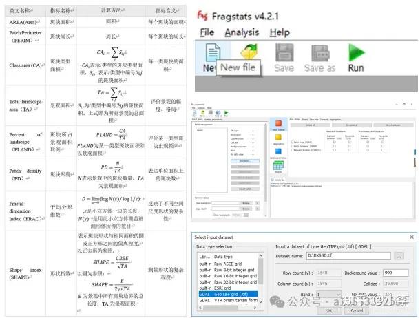 GIS、RS、VORS模型、CCDM模型、geodetecto、GWR模型集成的生态系统健康的耦合协调分析 - 知乎