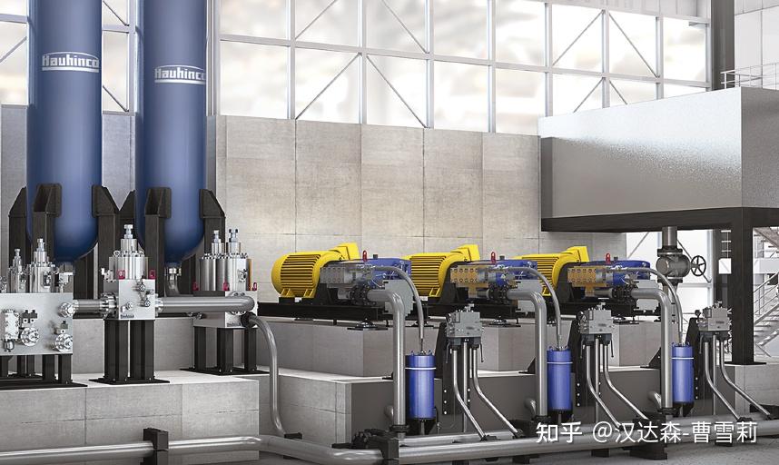 Hauhinco高压柱塞泵EHP-3K 75 HD,输送范围50–2109 L/min,适用于所有水液压应用,专为连续运行而设计 - 知乎