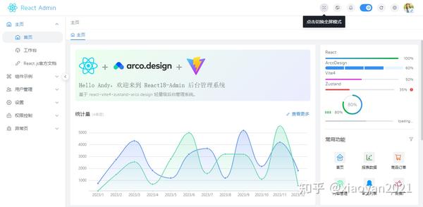 【React Hooks+Zustand+Arco Design】中后台管理解决方案React18Admin - 知乎