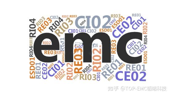 EMC小技巧-汽车零部件EMC开发流程以及测试项目缩写简介 - 知乎