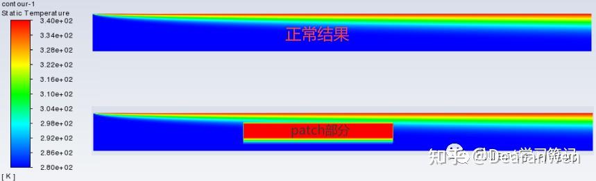 七十六、Fluent初始化patch和UDF详解 - 知乎