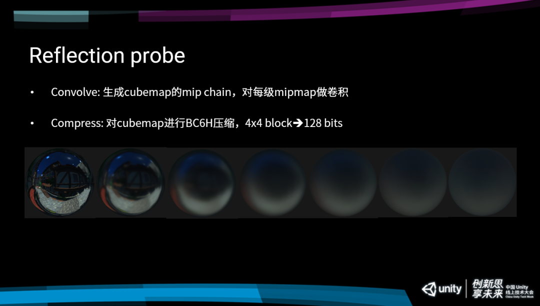 《原神》主机版渲染技术要点和解决方案 - 知乎