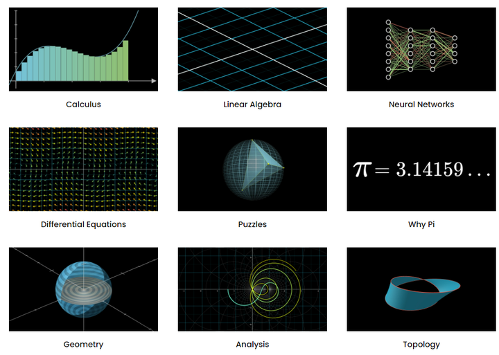 Manim - 安装与入门 - 知乎
