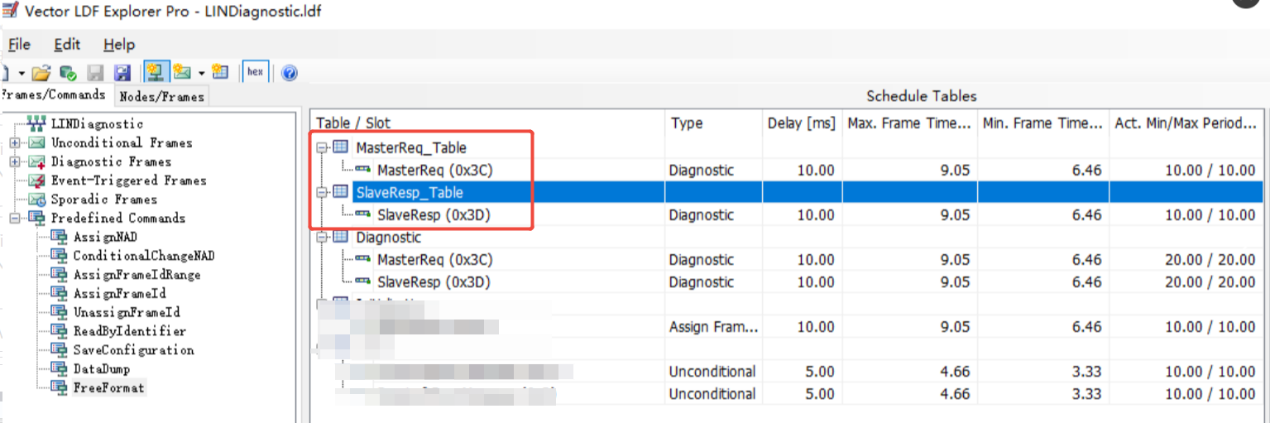 整车OTA丨LIN从节点诊断测试全解析 - 知乎