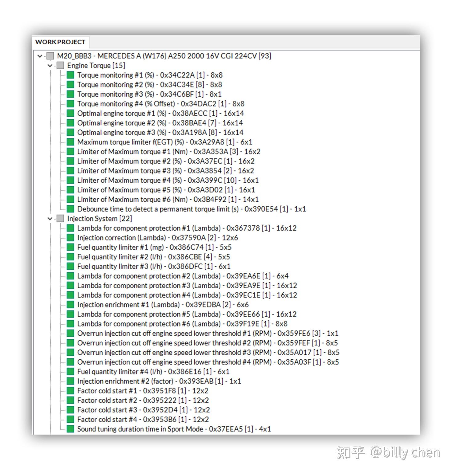 ECU 博世 MED17.7.7, MED17.7.3.1 & MED17.7.5 ECM Titanium 驱动程序升级 - 知乎