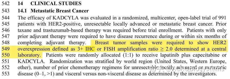 免疫组化（IHC）——ADC药物研发的黄金搭档 - 知乎