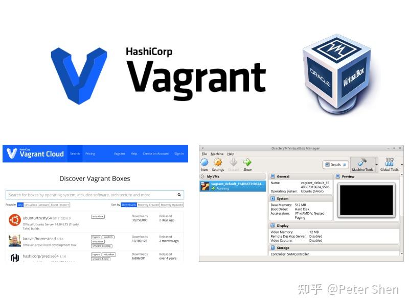 什么是Vagrant? Vagrant和VirtualBox的区别 - 知乎