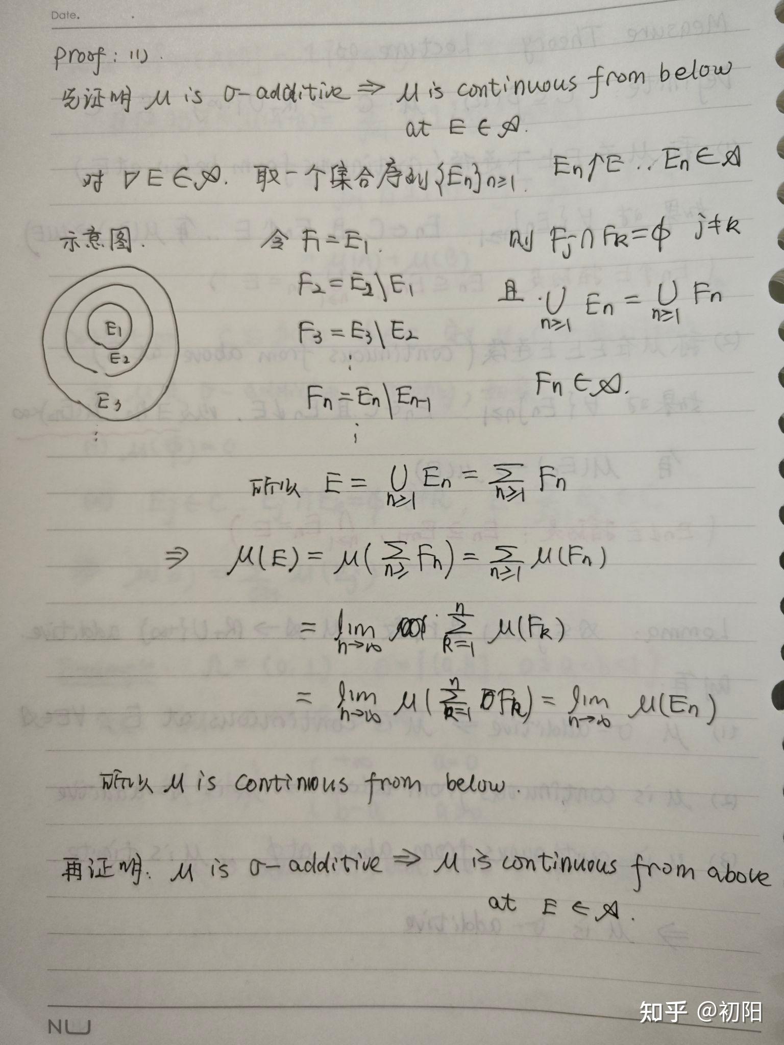 【手写笔记】Measure Theory by Claudio Landim 03 - 知乎