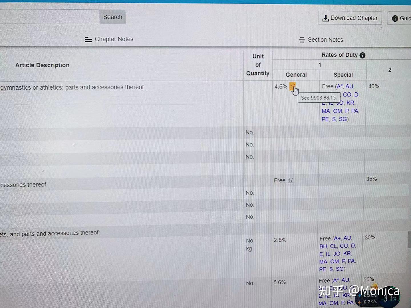 美国关税的二三事 - 知乎